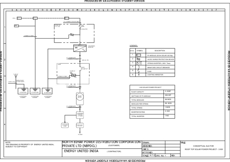 3kWEnergy United Sld-Model | PDF | Manufactured Goods | Electric Power