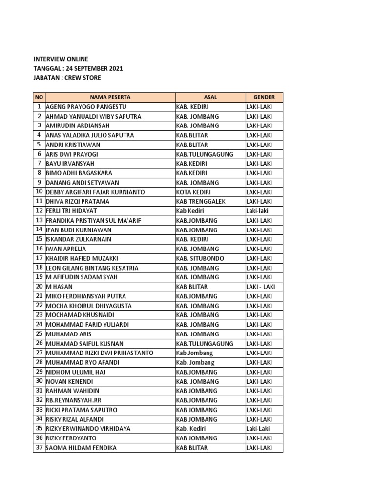 Absen Interview 240921 | PDF