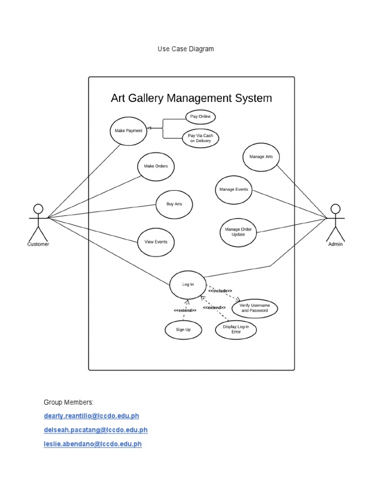 Use Case Diagram | PDF
