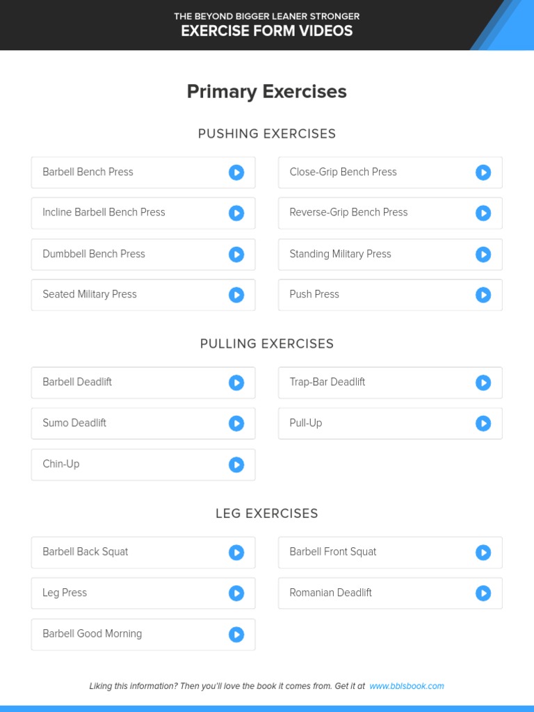 Beyond Bigger Leaner Stronger Guide | PDF | Strength Training ...