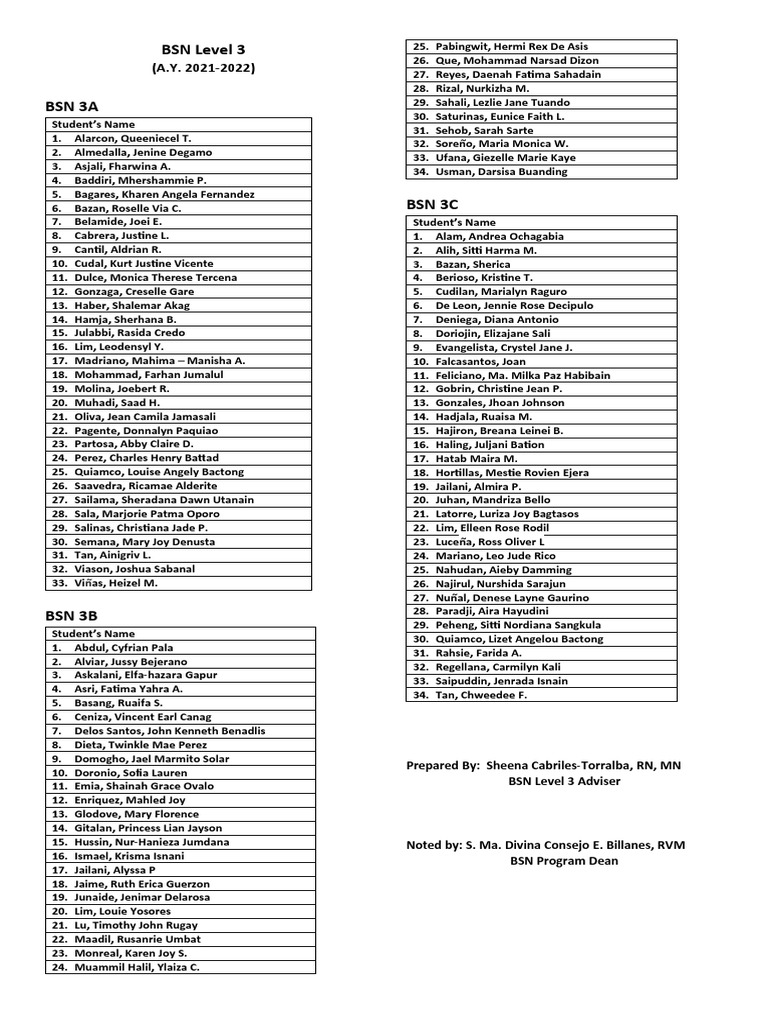 Level 3 Ay 2021 2022 Sectioning | PDF