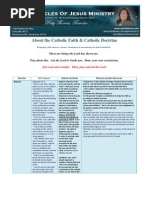 Altar Server's Dictionary Guide | PDF | Eucharist | Rituals
