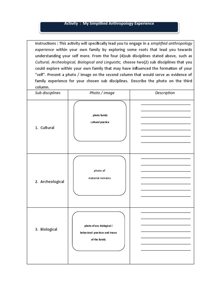 Simplified Anthropology Experience | PDF