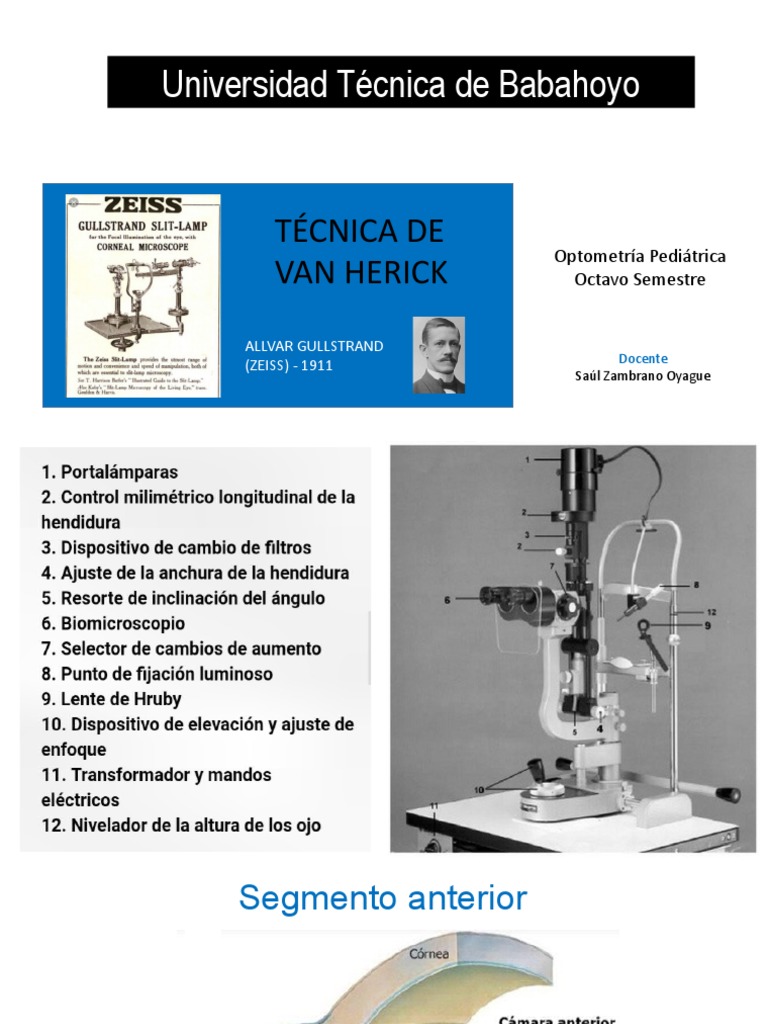 Tecnica Van Hering | PDF