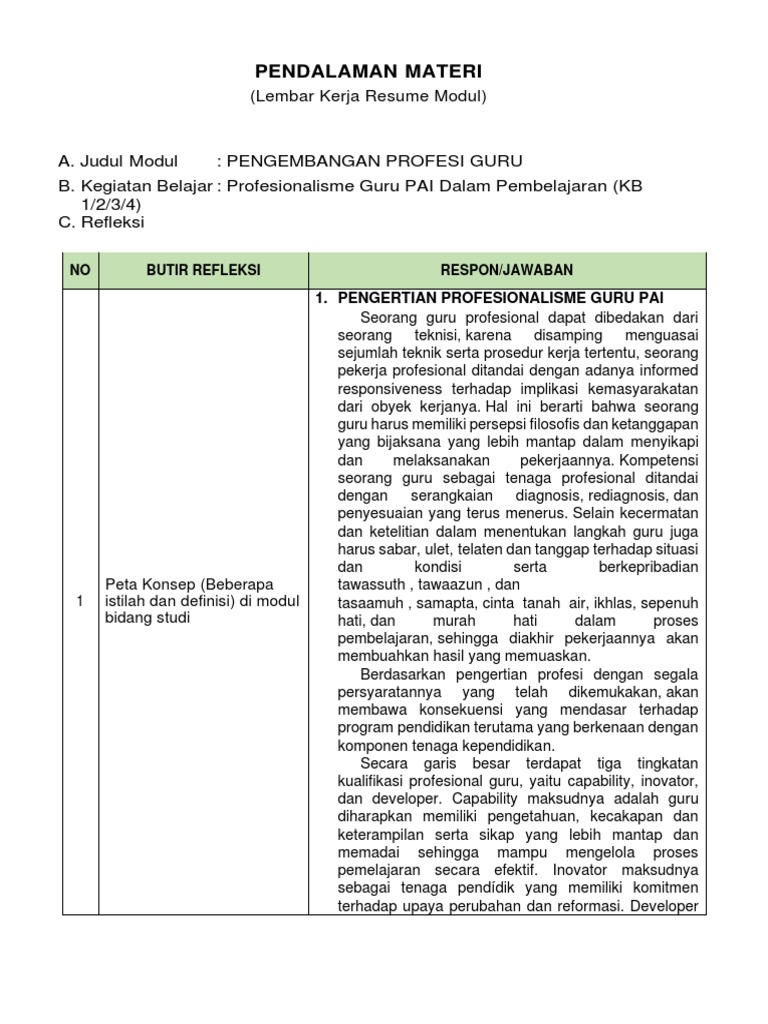 LK - Resume Pendalaman Materi PPG 2021 Modul 1 KB 2 | PDF