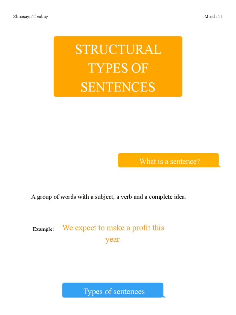 Structural Types of Sentences: March 15 Zhansaya Tleubay | PDF ...