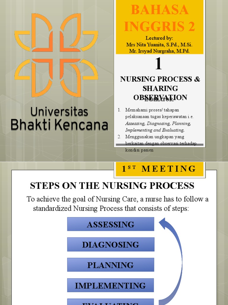 1 Nursing Process N Sharing Observation - Nita UBK Bing2 - 2021 | PDF | Nursing | Evaluation