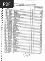 Fish Names in Marathi | PDF | Fishing Industry | Aquatic Animals