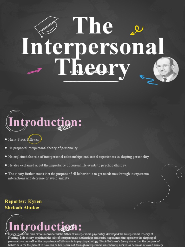 Group 1 Sullivans Interpersonal Theory | PDF | Psychiatry | Psychoanalysis