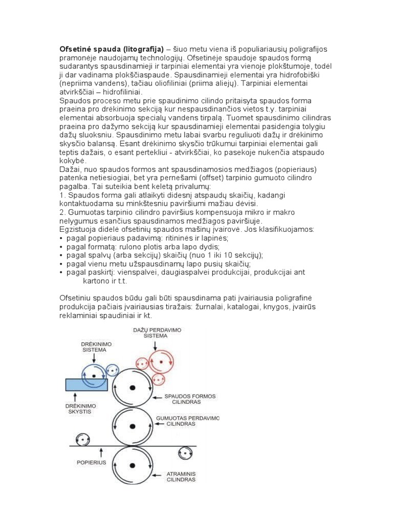 Ofsetine Spauda Pospaudiminiai Procesai | PDF