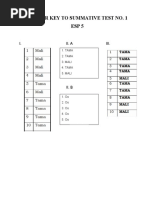 Grade 4 Answer Key | PDF