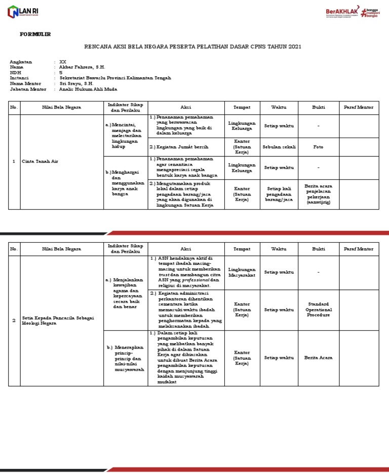 Tugas 1 - Form Rencana Aksi Bela Negara | PDF