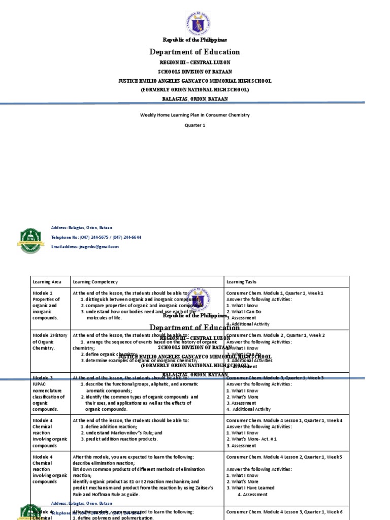 Revised Q1 WHLP in ConChem | PDF | Chemical Reactions | Chemistry
