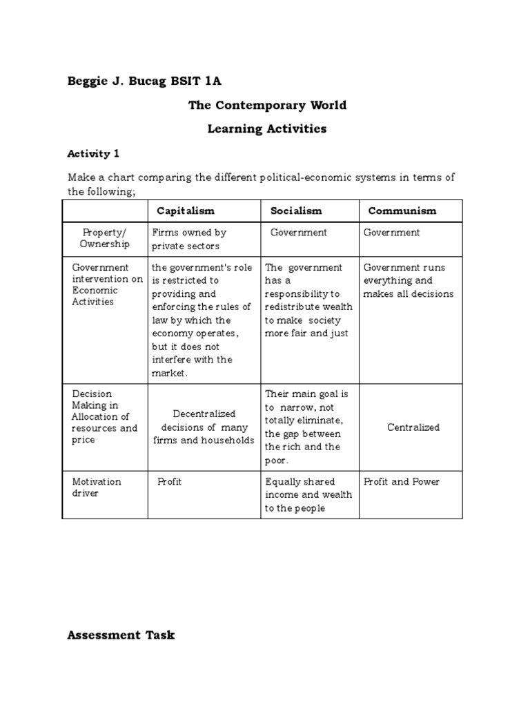 Chapter 2 (Activity 1 & Task) | PDF | Capitalism | Economies