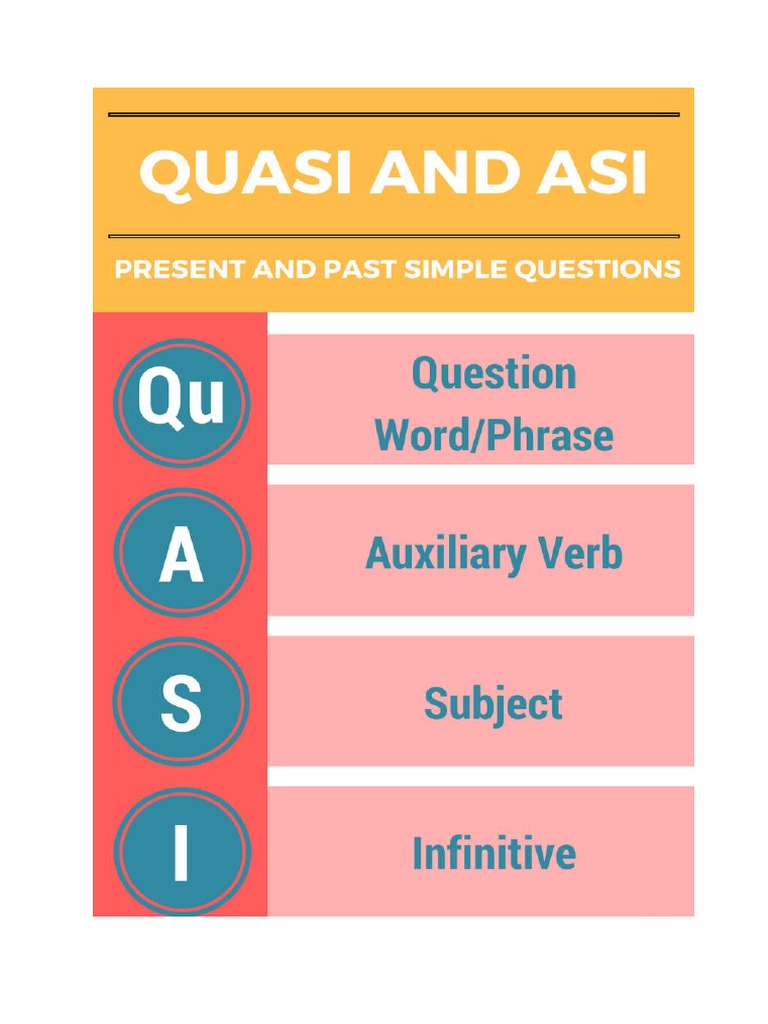 Quasi Questions and Exercises | PDF