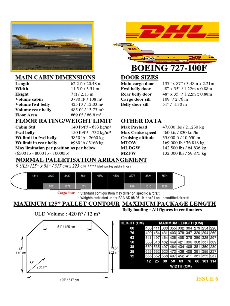 Boeing 727-100F | PDF | Aviation | Transport