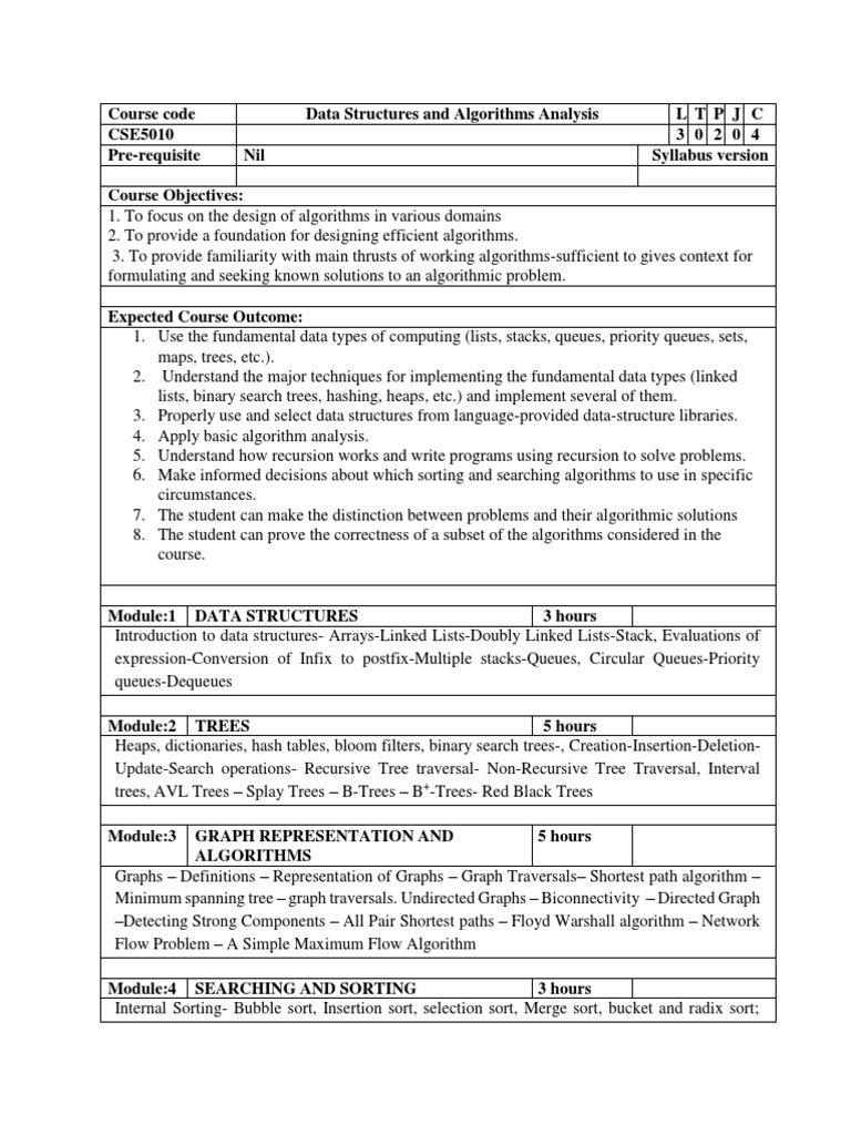 CSE 5010 - Data Structures and Algorithms Analysis | PDF | Dynamic Programming | Computer ...