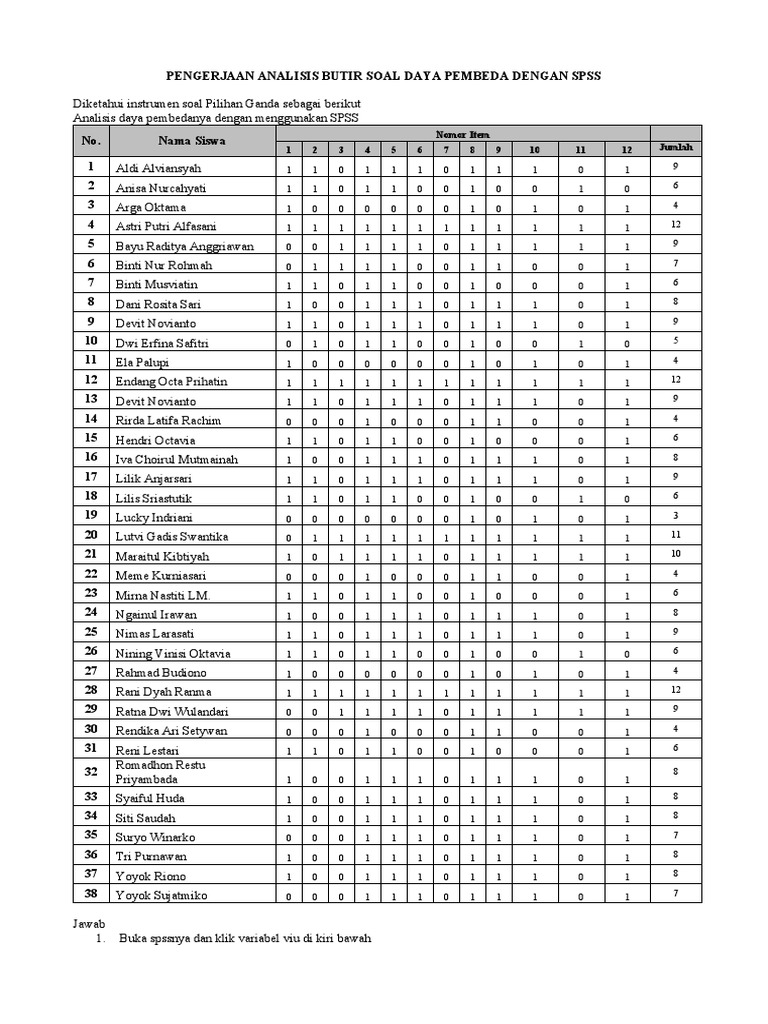 Pengerjaan Daya Pembeda Dengan Excel | PDF