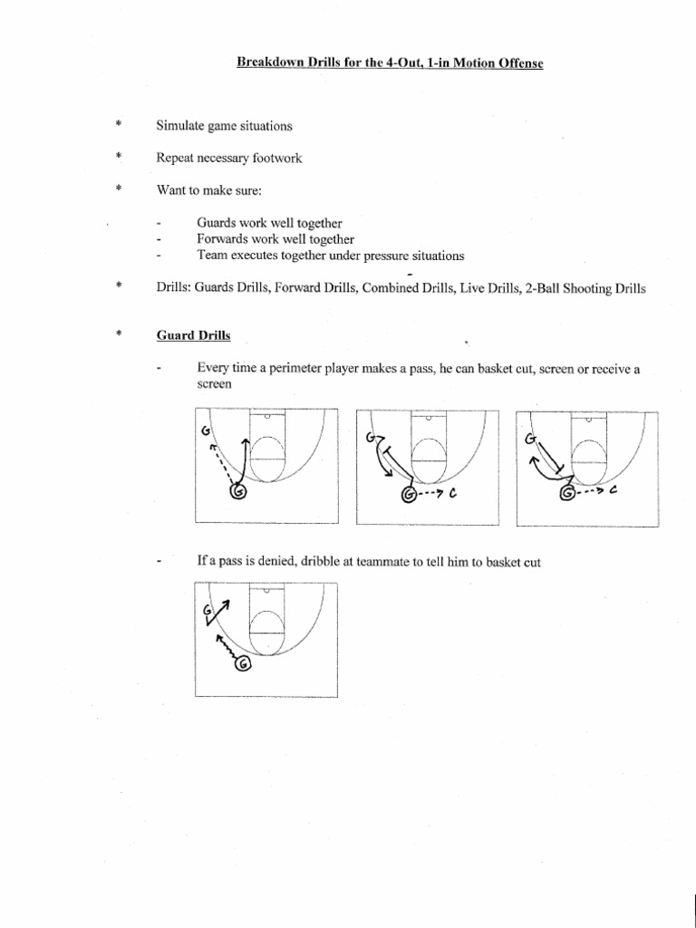 Drills for 4-Out 1-In Offense | PDF