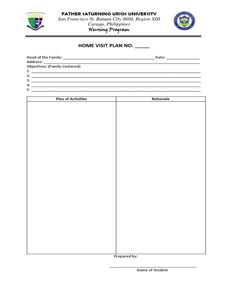 Home Visit Plan No. - : San Francisco St. Butuan City 8600, Region XIII ...