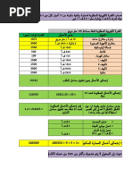part 1شرح ال RMU | PDF