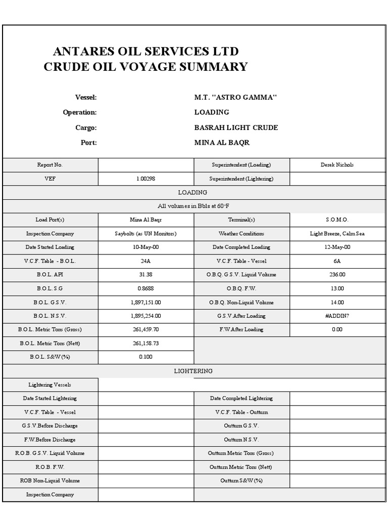 Antares Oil Services LTD Crude Oil Voyage Summary | PDF | Oils | Petroleum