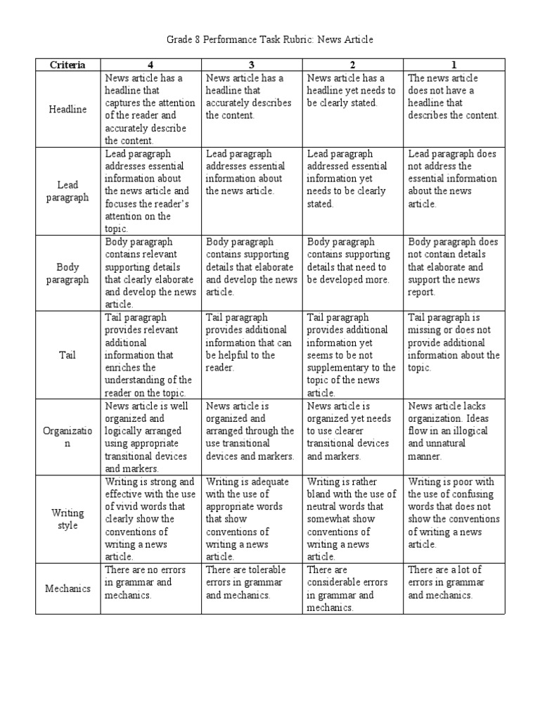 News Story Rubric | PDF | News | Cognition