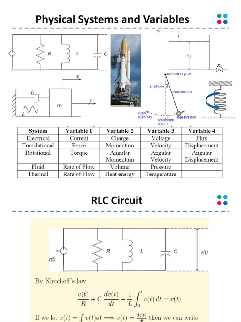 Lecture - 03 - Control System | PDF