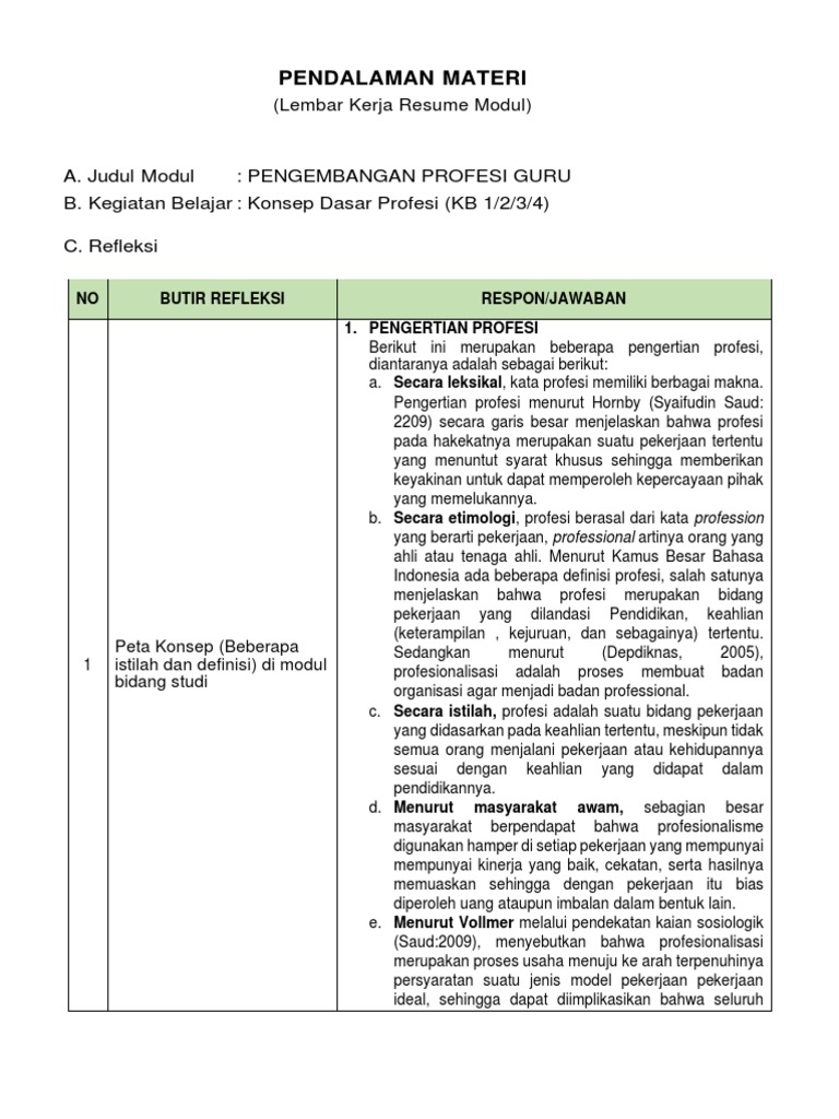 LK - Resume Pendalaman Materi PPG 2021 Modul 1 KB 1 | PDF