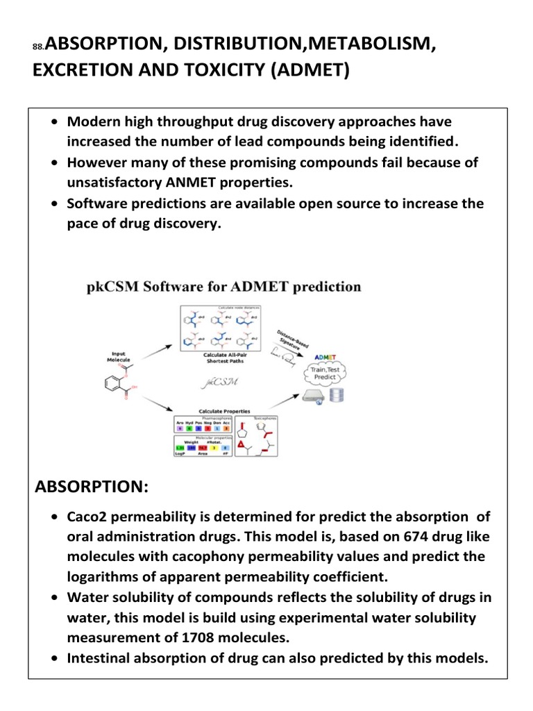 Absorption, Distribution, Metabolism, Excretion and Toxicity (Admet ...