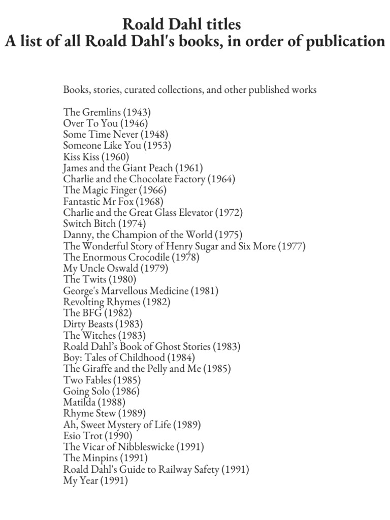 Roald Dahl Titles - A List of All Roald Dahl's Books, in Order of ...