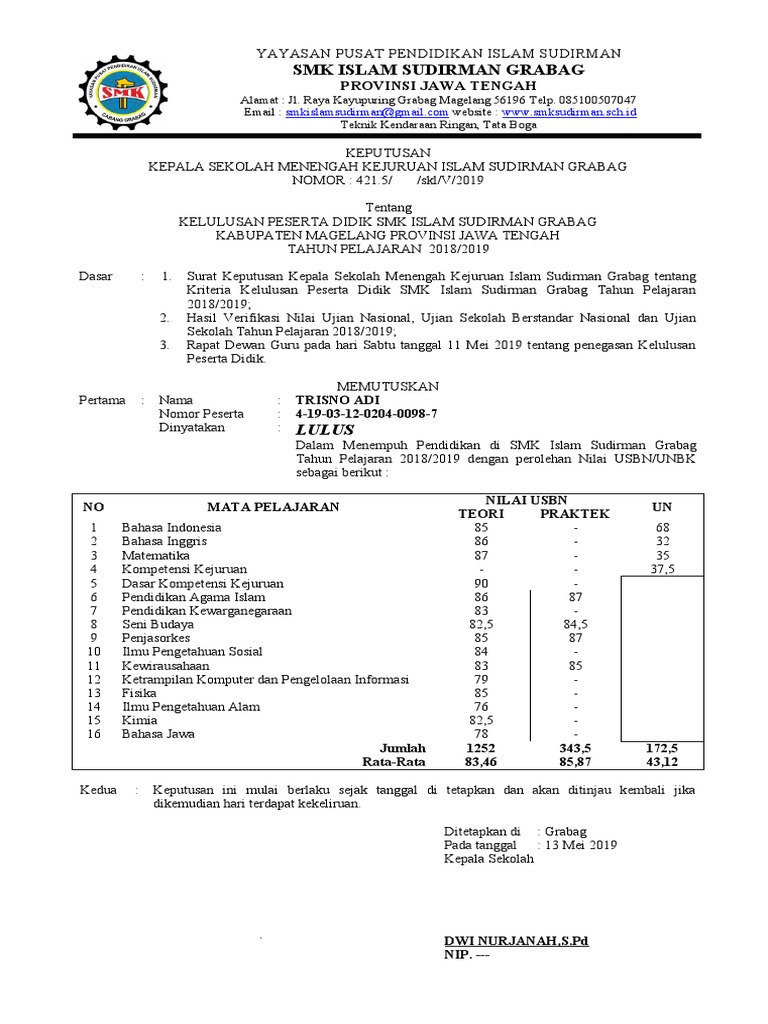 Surat Ket Lulus TKRO | PDF