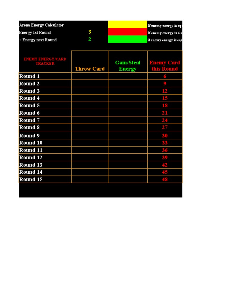 Round 1 Round 2 Round 3 Round 4 Round 5 Round 6 Round 7 Round 8 Round 9 ...