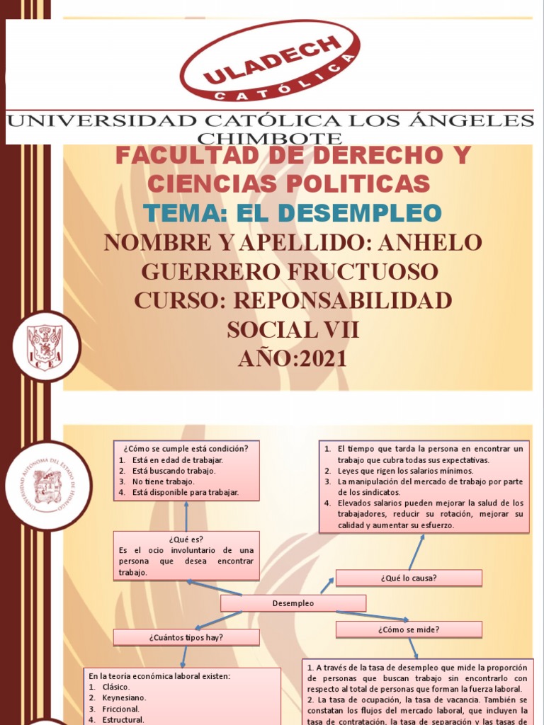 Diapositivas Del Desempleo | PDF | Desempleo | Ciencias sociales