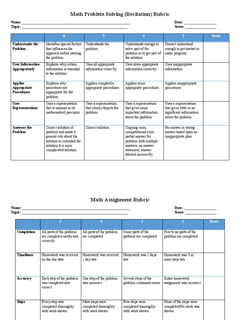 Math Problem Solving (Recitation) Rubric: 6 5 4 3 Score | PDF ...