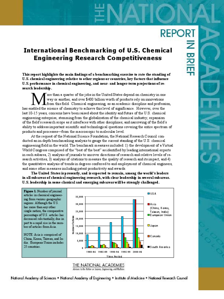 International Benchmarking of U.S. Chemical Engineering Research ...