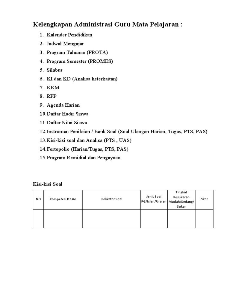 Kelengkapan Administrasi Guru Mata Pelajaran | PDF