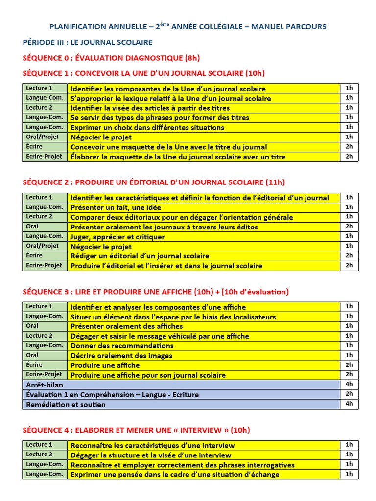Planification Annuelle - 2 Année Collégiale - Manuel Parcours Période Iii: Le Journal Scolaire ...