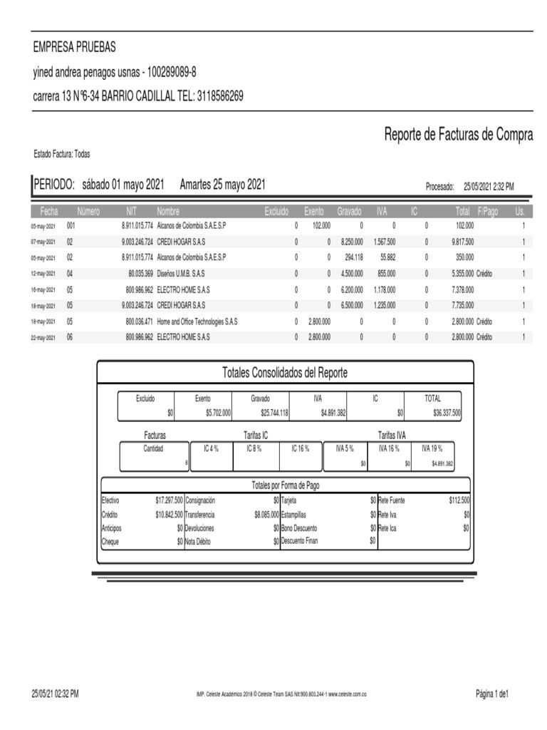 Reporte Factura Compra | PDF | Servicios (economía) | Dinero