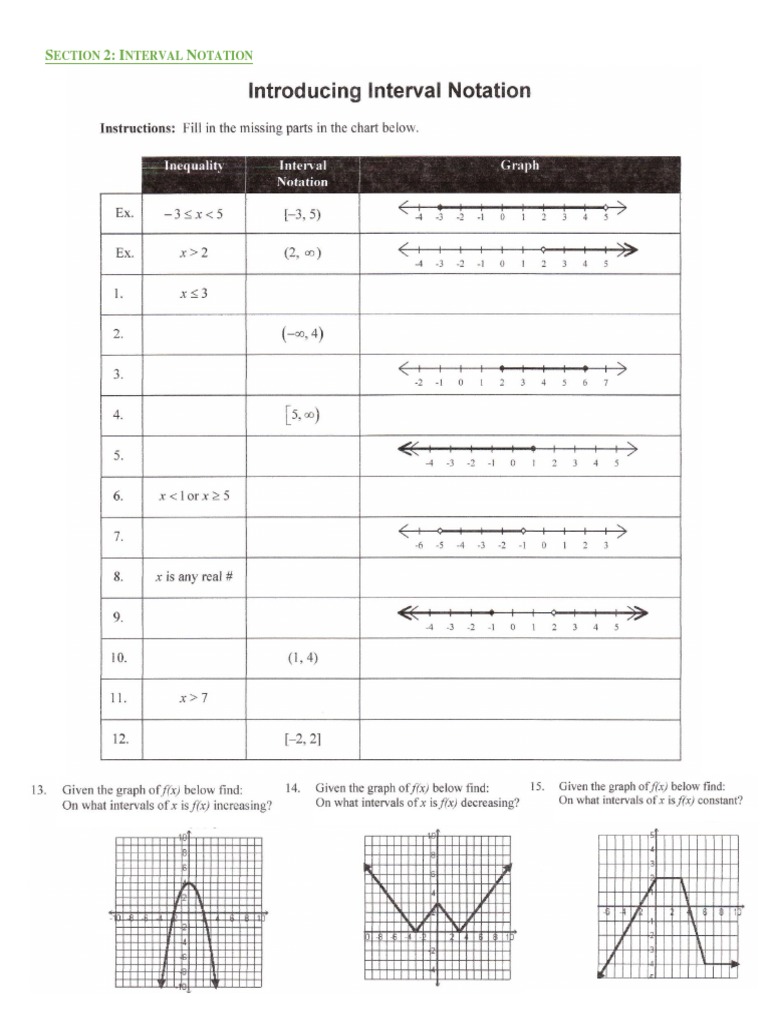 2 Interval Notation | PDF