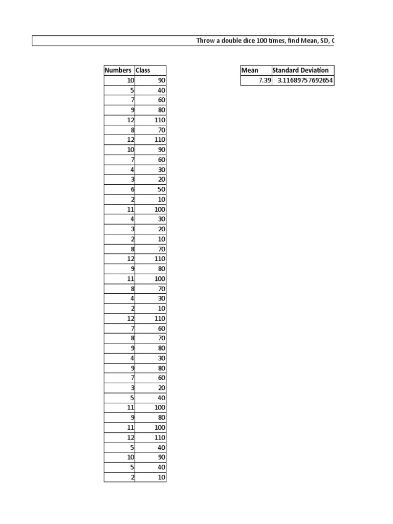 Numbers Class Mean Standard Deviation | PDF