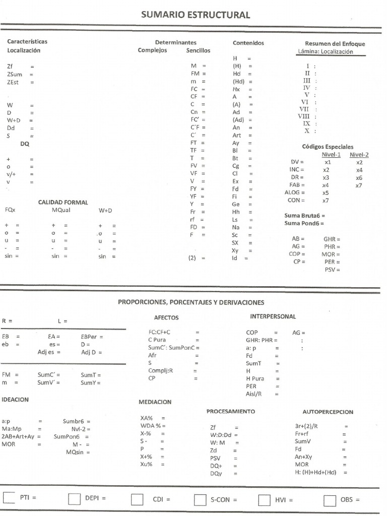 Formato de Sumario Estructural Del Rorschach Exner | PDF