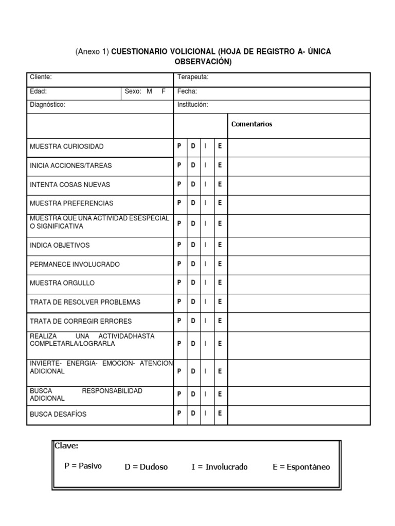CUESTIONARIO VOLICIONAL Instrumento | PDF | Cognición | Sicología