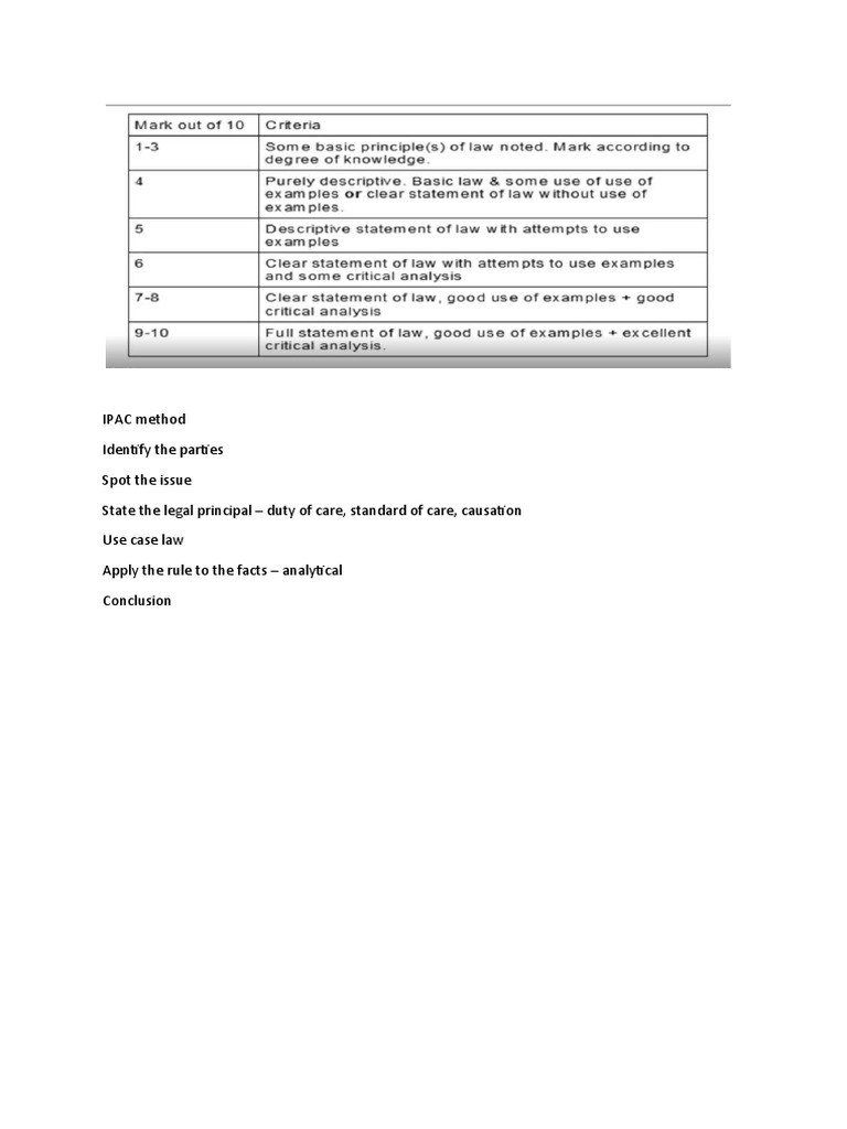 IPAC Method For Law Essays | PDF