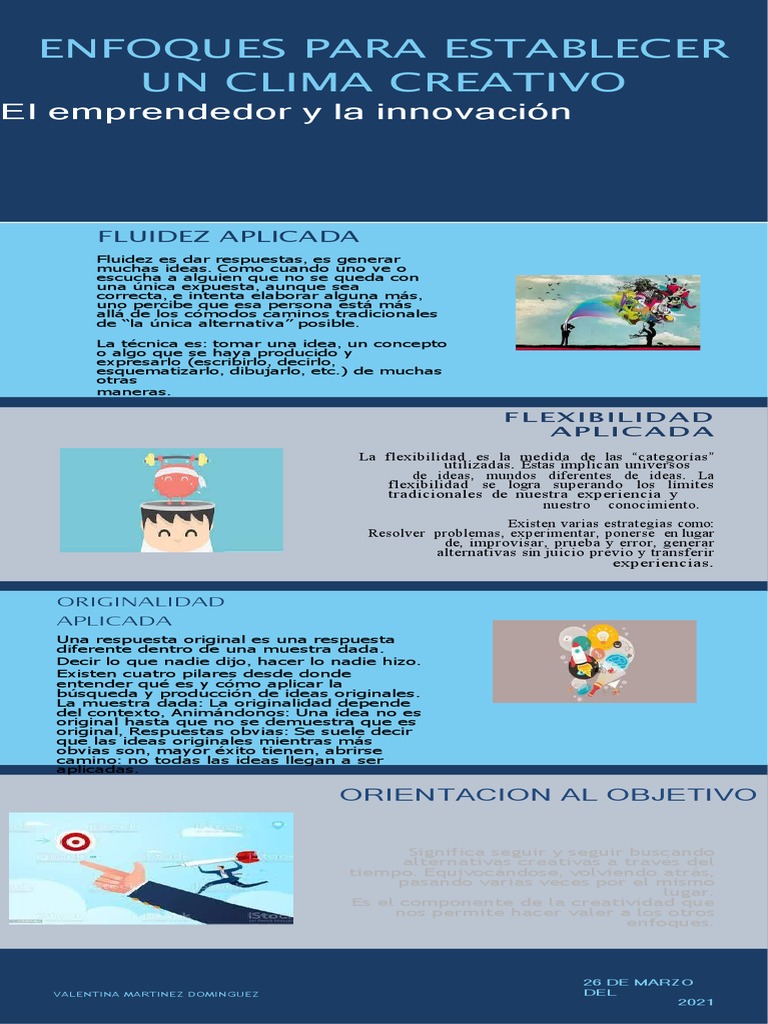 Infografia de Enfoques para Establecer Un Clima Creativo | PDF ...