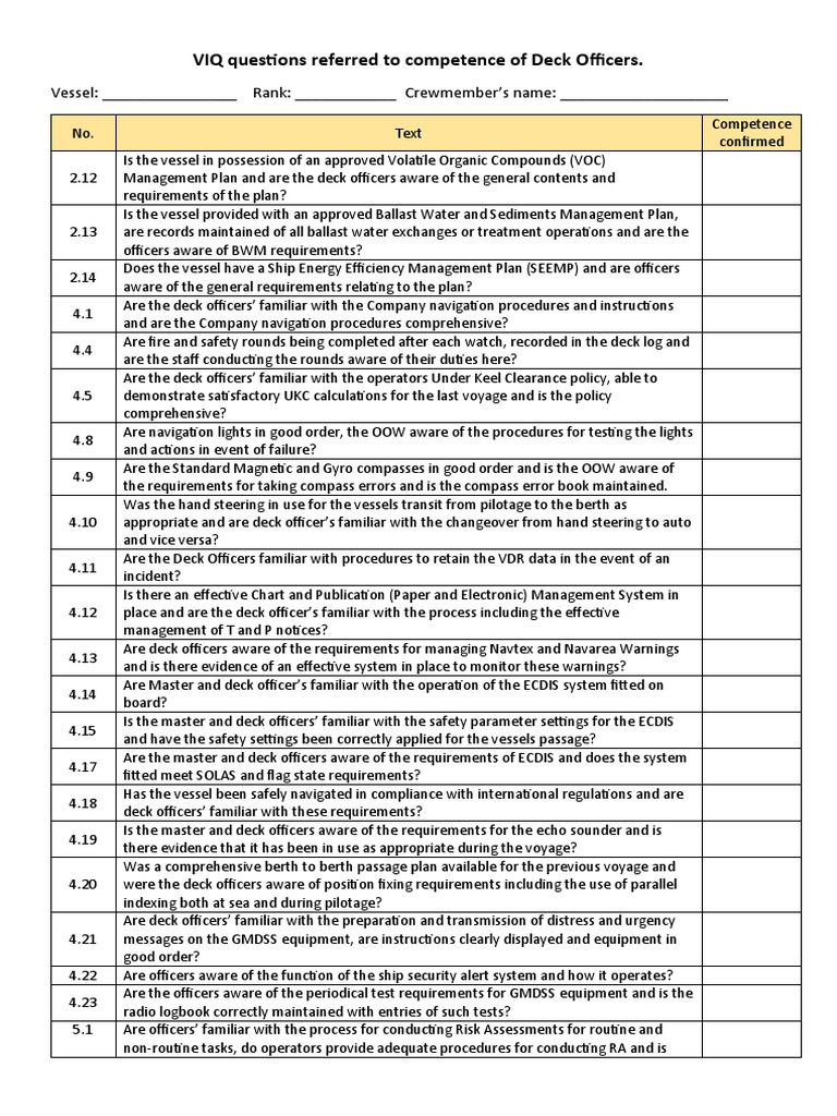 VIQ Competence Questionnaire Deck Officers | PDF | Firefighter | Pump