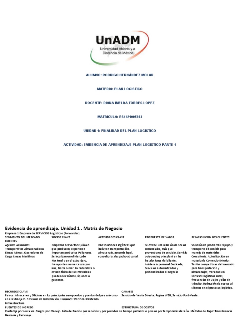 LPLG - U1 - Ea - Rohm 1 | PDF | Logística | Almacén