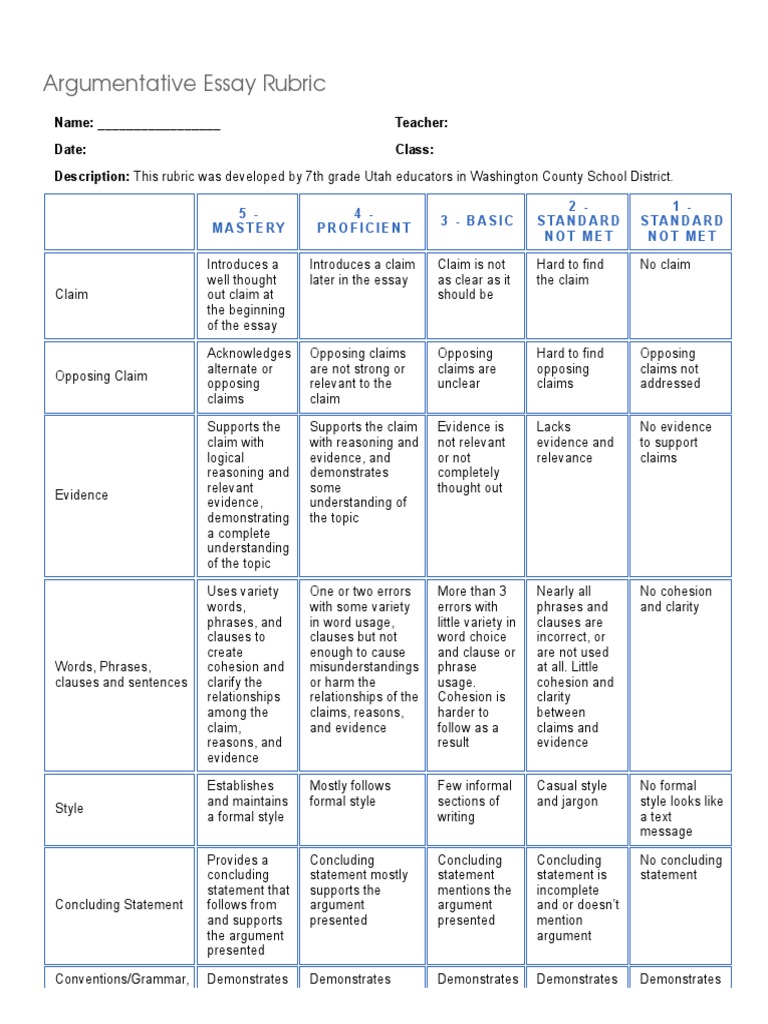 Argumentative Essay Rubric | PDF | Argument | Essays