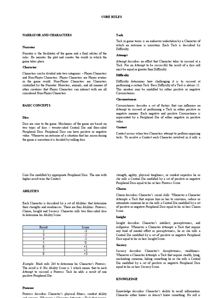 Bones of The Fallen - Core Rules | PDF | Dice | Cognition