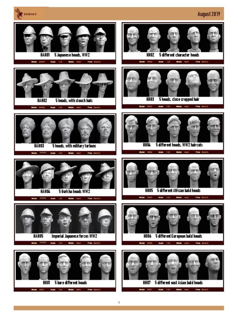 Hornet PDF Catalogue 2019 | PDF | Helmet | Fashion